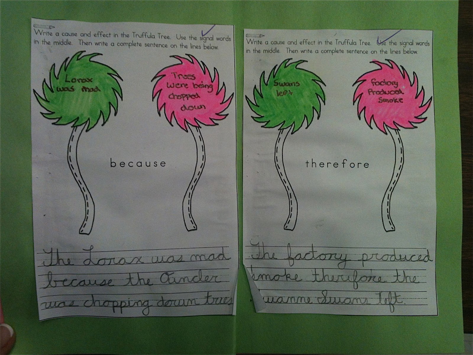 Lorax Writing Kindergarten